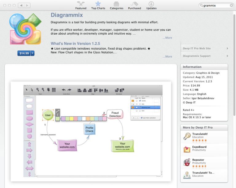 Top 20 Mac App Store Apps for Graphic Designers - BonFX