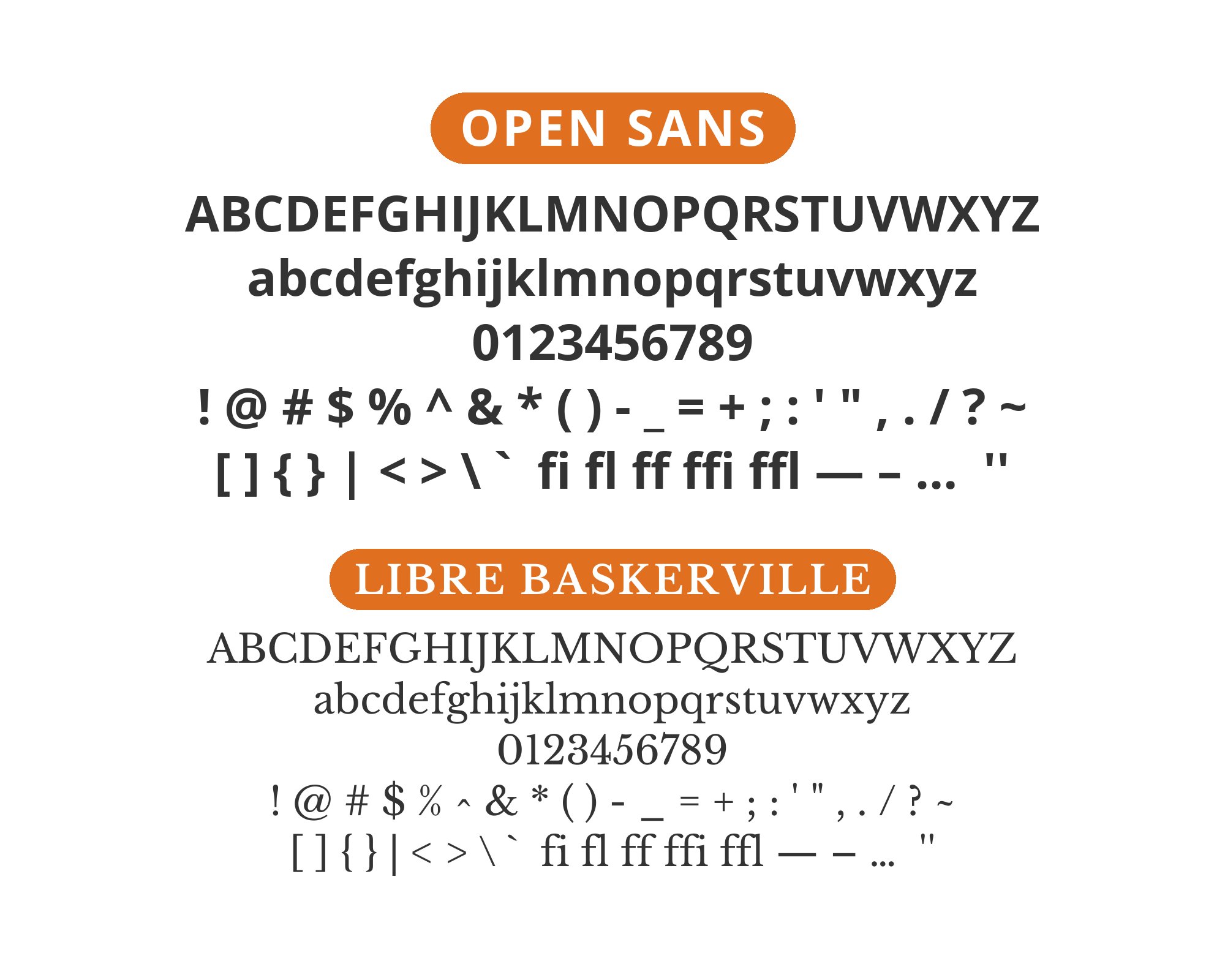 What Fonts Go With Open Sans? - BonFX